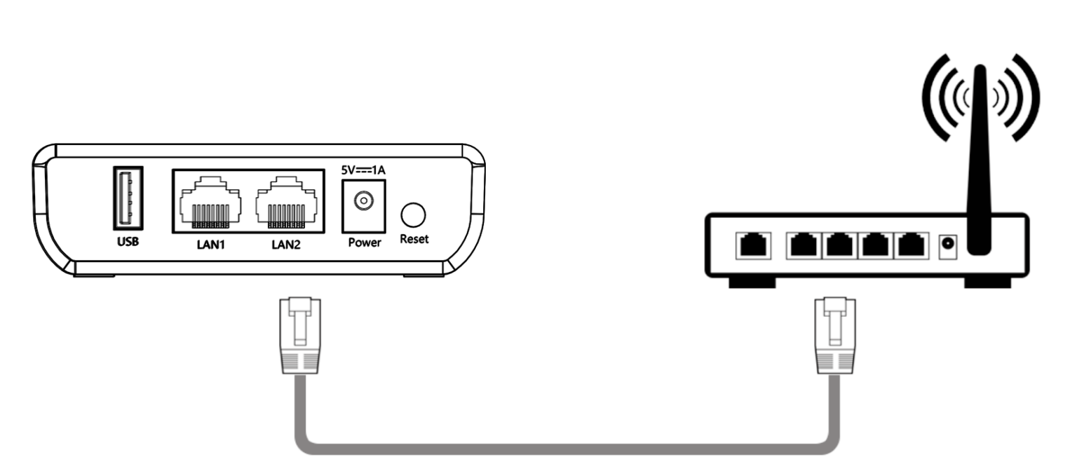Step1 : How to Configure Print Server to Connect to the Local Network ...
