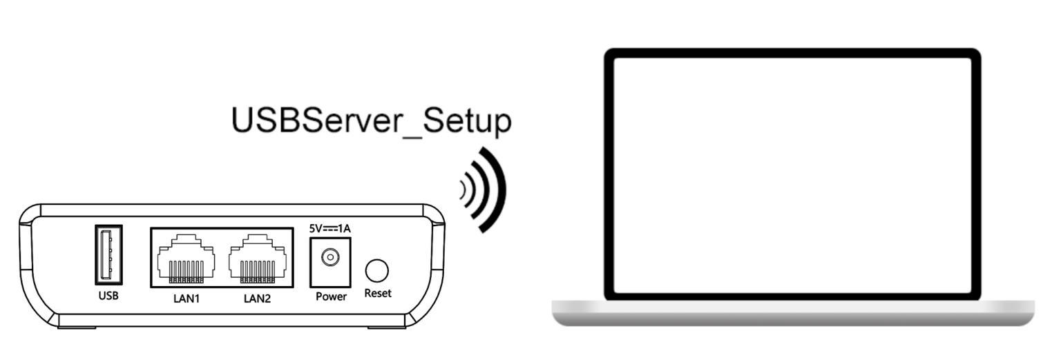 Step1 : How to Configure Print Server to Connect to the Local Network ...